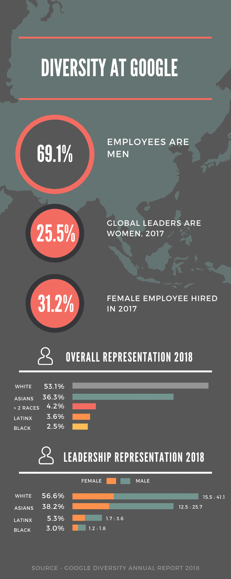 Diversity and Inclusion in the Workplace: A Brief Guide