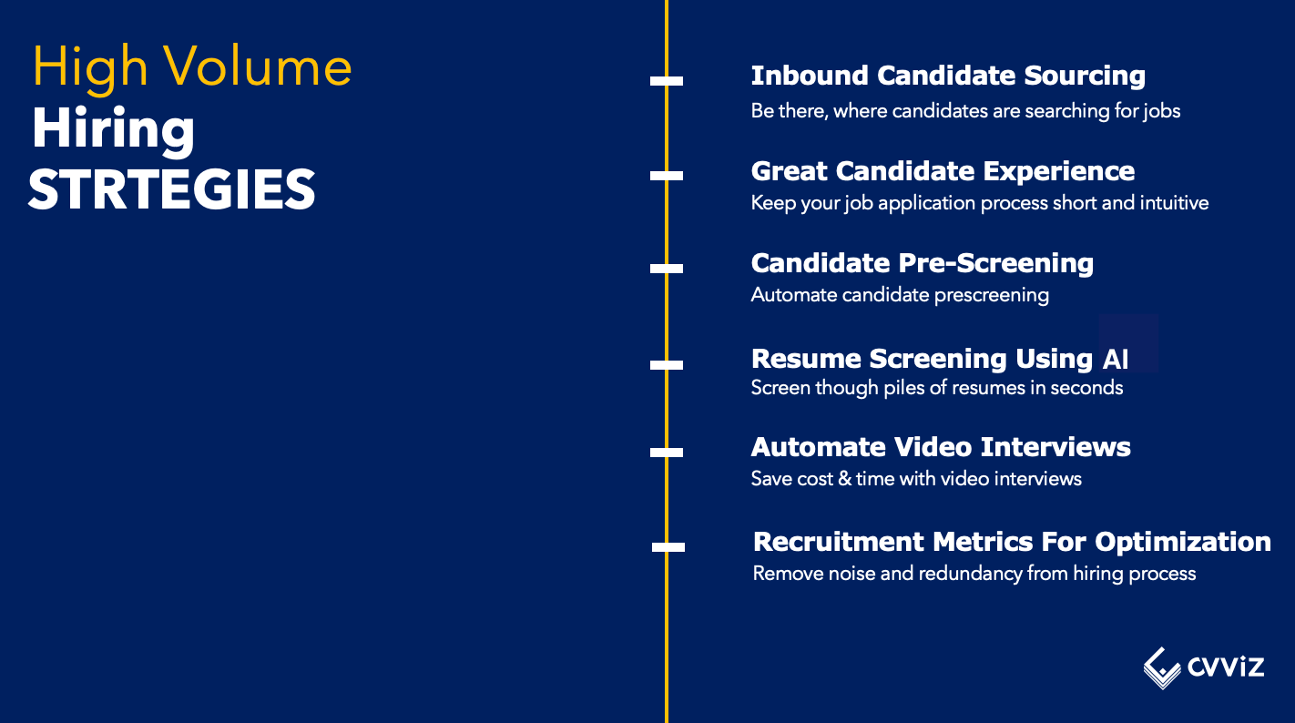 6 Innovative Recruitment Strategies For High Volume Hiring