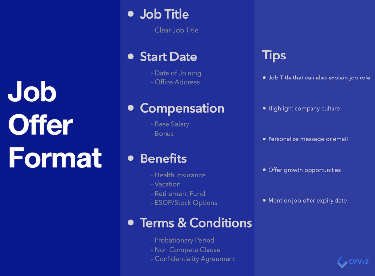 Crafting the Perfect Job Offer: Format, Tips, and Legal Essentials for ...